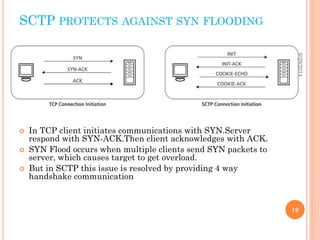 Introduction to SCTP and it's benefits over TCP and UDP | PPT