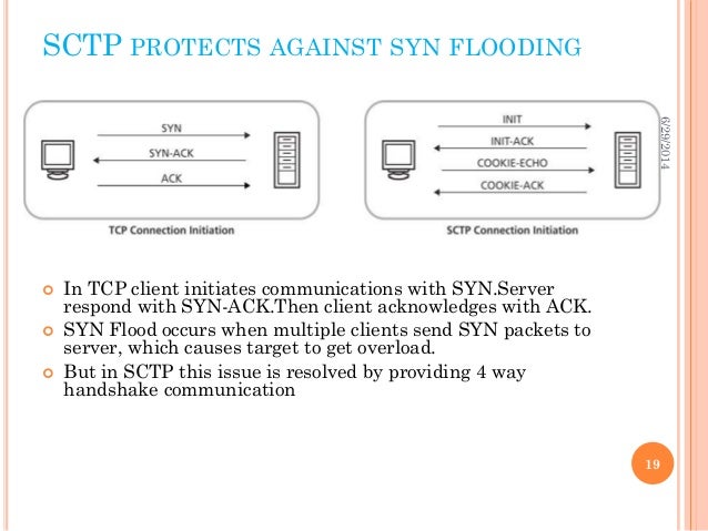Introduction to SCTP and it's benefits over TCP and UDP