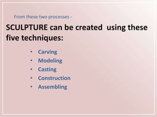 INTRODUCTION TO SCULPTURE.pptx