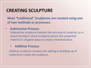 INTRODUCTION TO SCULPTURE.pptx
