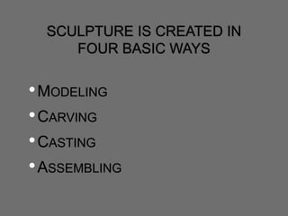 introduction_to_sculpture.pdf
