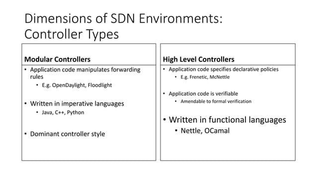 Introduction to Software Defined Networking (SDN) | PDF | Computer Networking | Computing