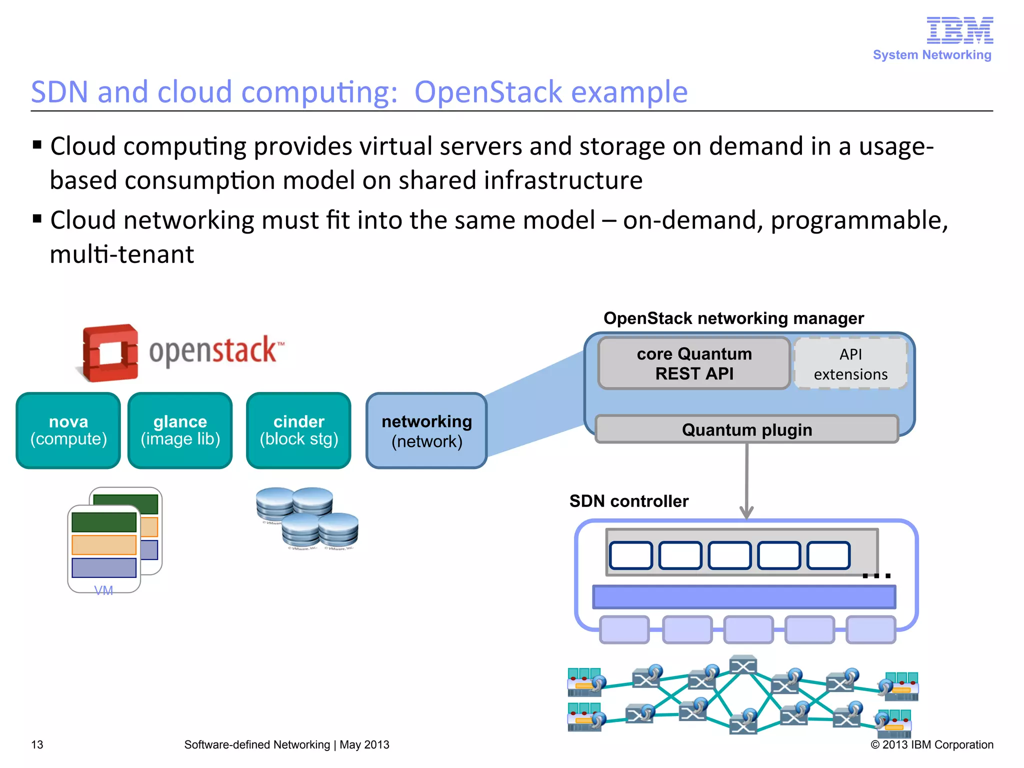 Introduction To Software Defined Networking Pdf Computer Networking
