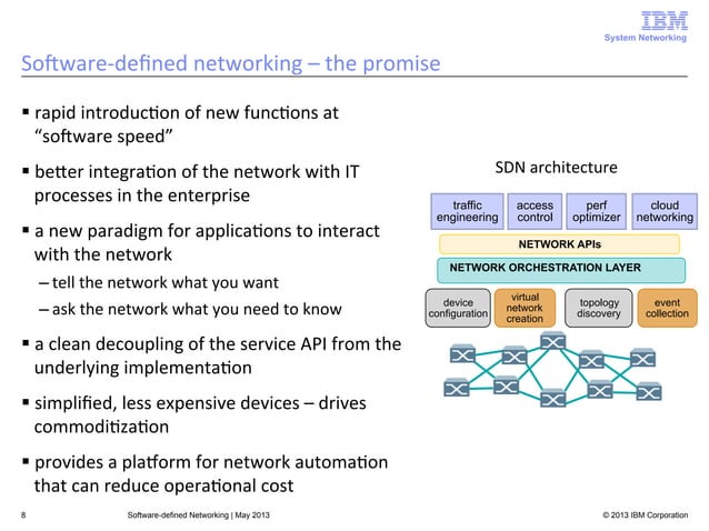 Introduction to Software-defined Networking | PDF | Computer Networking | Computing