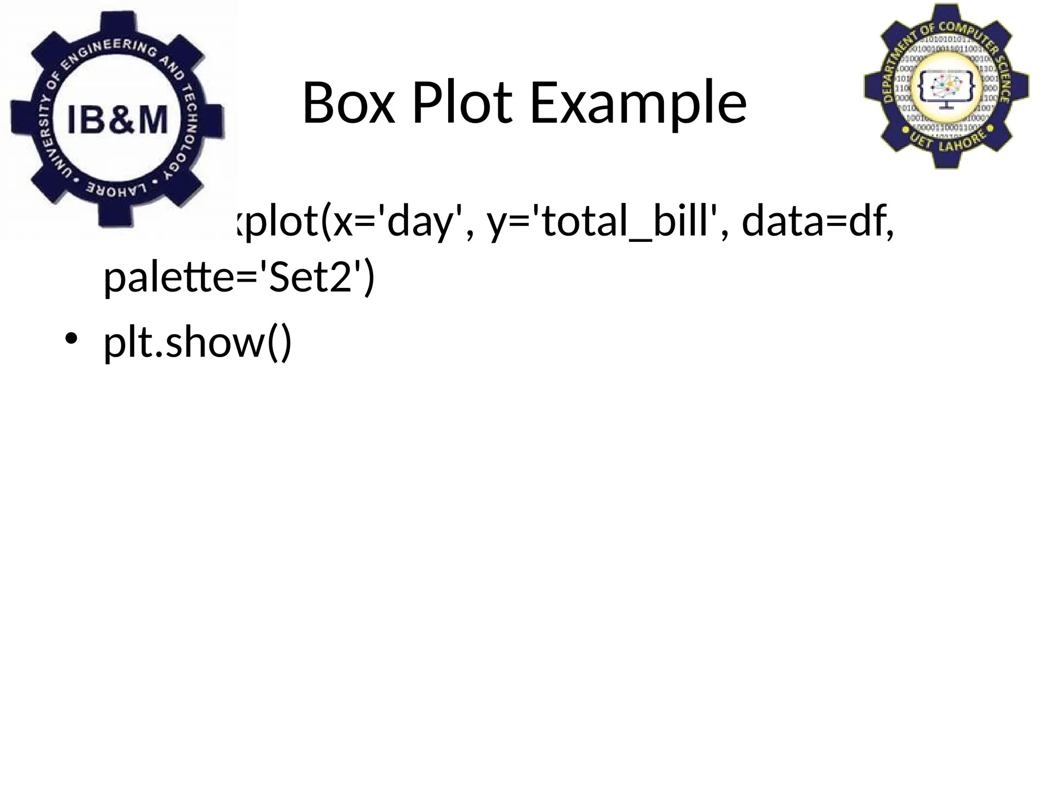 Introduction_to_Seaborn presentation.pptx