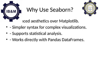 Introduction_to_Seaborn presentation.pptx