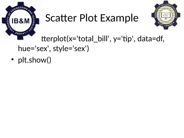 Introduction_to_Seaborn presentation.pptx