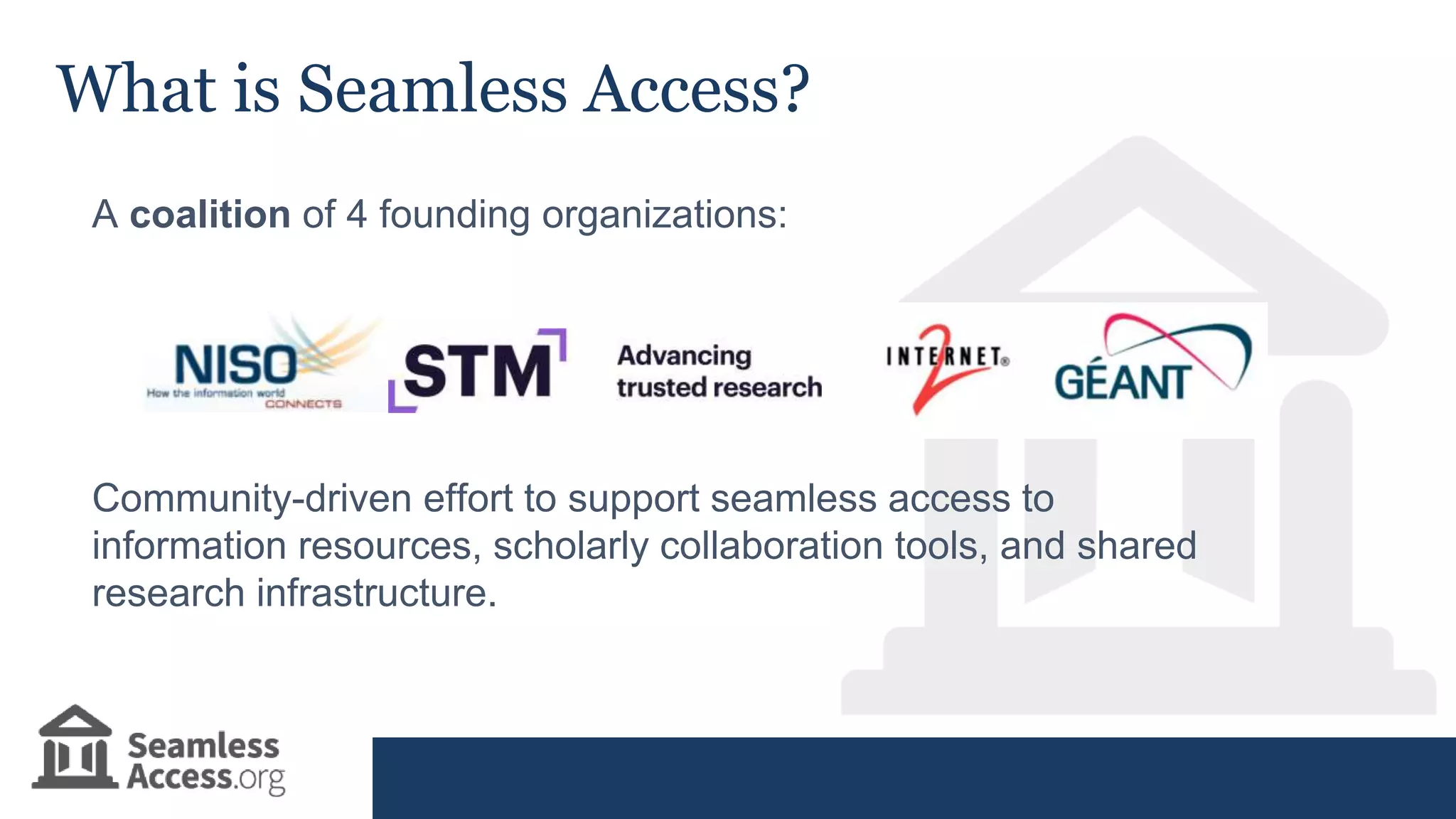 Introduction to SeamlessAccess | PPT