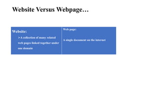 Introduction to Search Engine.pdf
