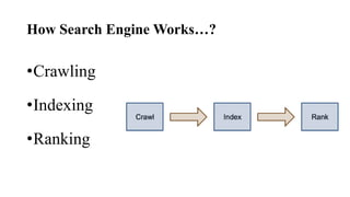 Introduction to Search Engine.pdf