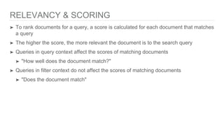 Introduction to Elasticsearch Searching | PPT