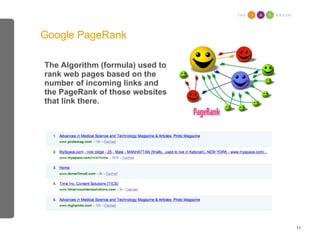 Introduction To Search - SEO 101 | PPT