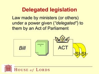Introduction to secondary legislation | PPT