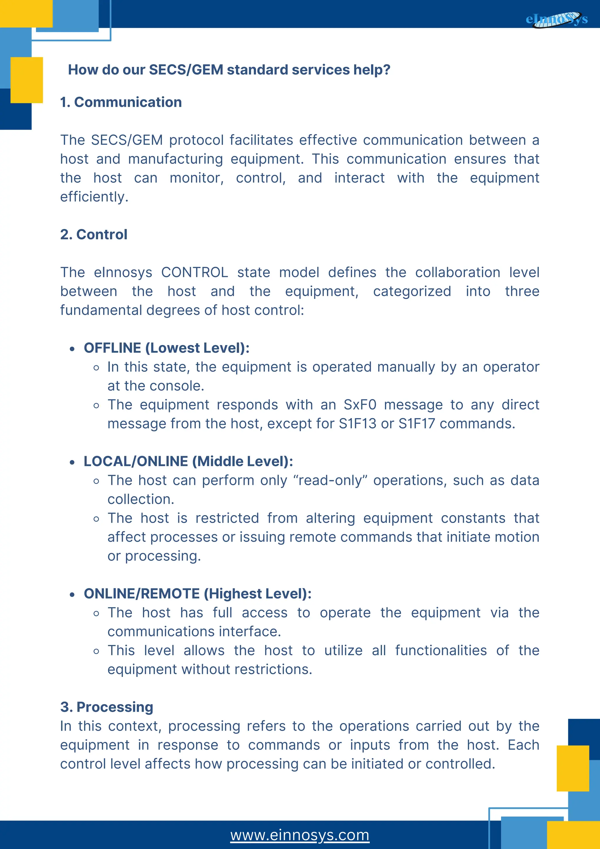 Introduction to SECSGEM Communication Interface Protocols for ...