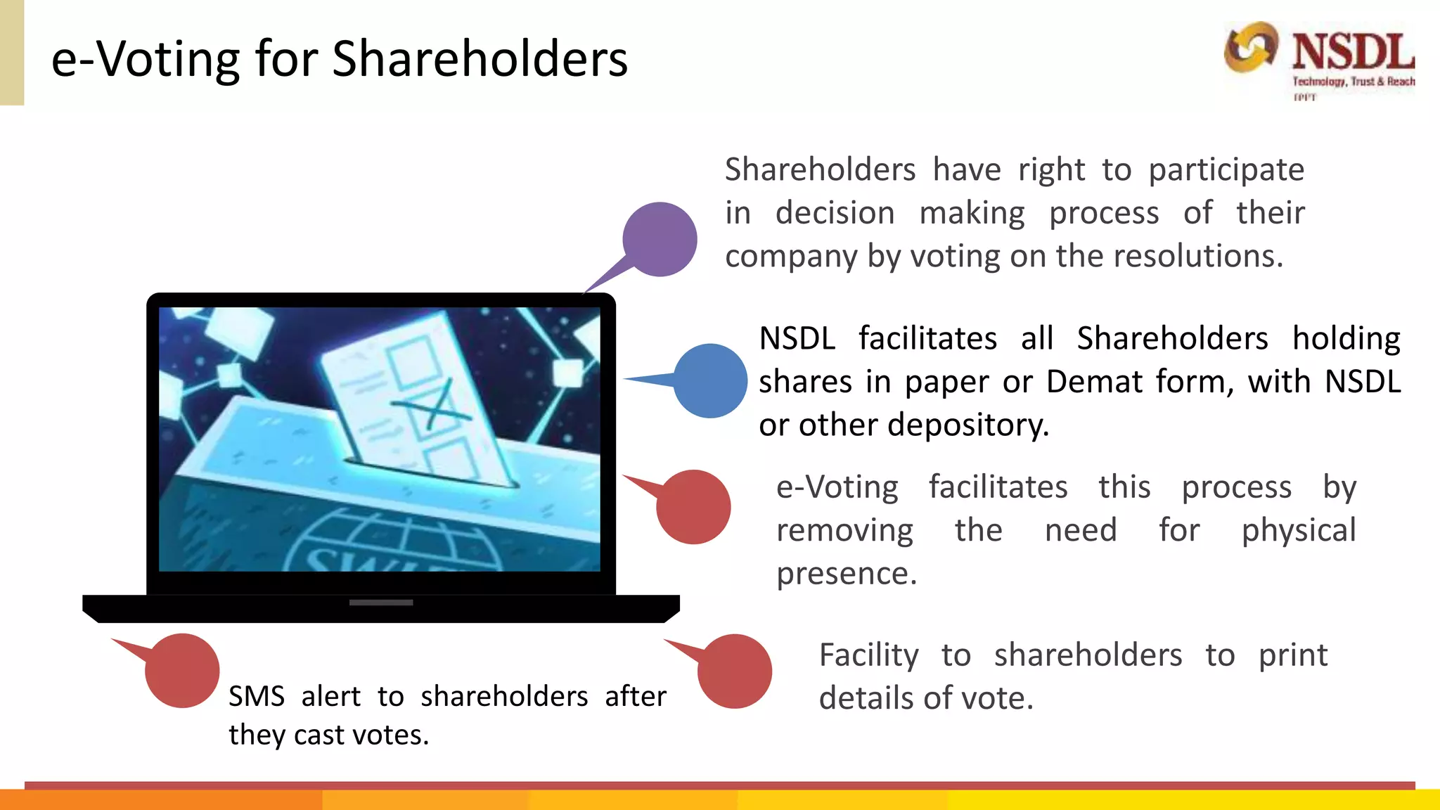 Introduction to securities markets | PPTX