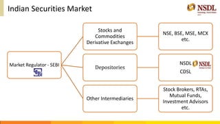 Introduction to securities markets | PPTX