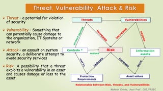 Introduction to security | PDF