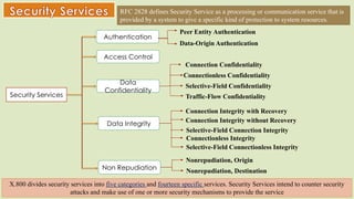 Introduction to security | PDF