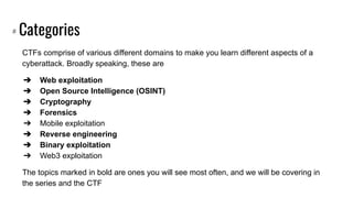 Introduction to Cybersecurity | IIT(BHU)CyberSec | PDF