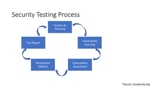 Introduction to security testing raj | PPT