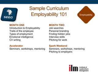 SEEA - enterprise & employability academy | PPT