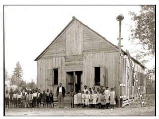 Introduction to segregation and civil rights movement for beginners ...