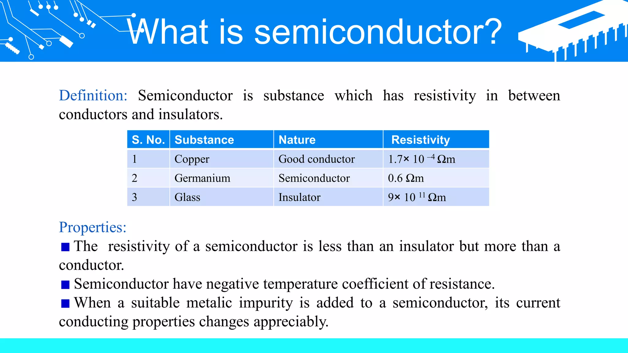 Lecture 1: Introduction to Seiconductor.pdf
