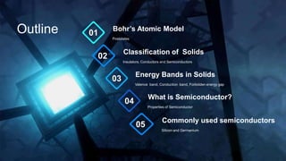 Lecture 1: Introduction to Seiconductor.pdf