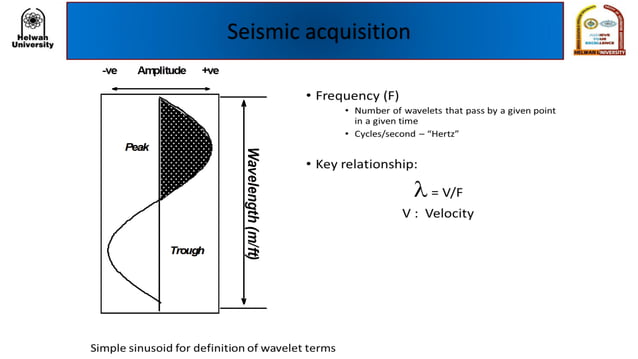 Introduction to seismic interpretation | PDF