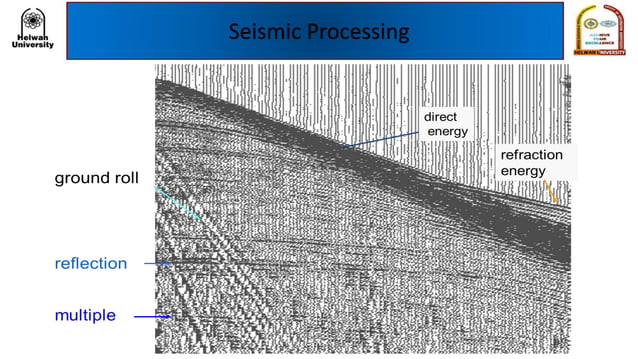 Introduction to seismic interpretation | PDF
