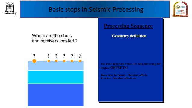 Introduction to seismic interpretation | PDF
