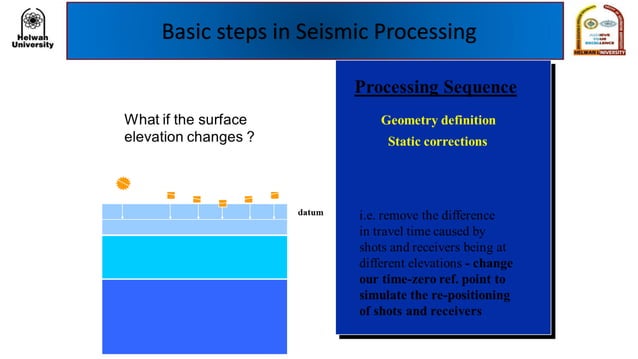 Introduction to seismic interpretation | PDF