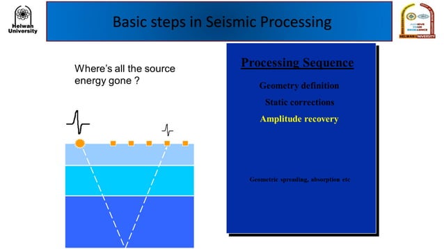 Introduction to seismic interpretation | PDF