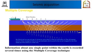 Introduction to seismic interpretation | PDF