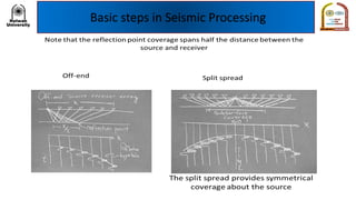Introduction to seismic interpretation | PDF