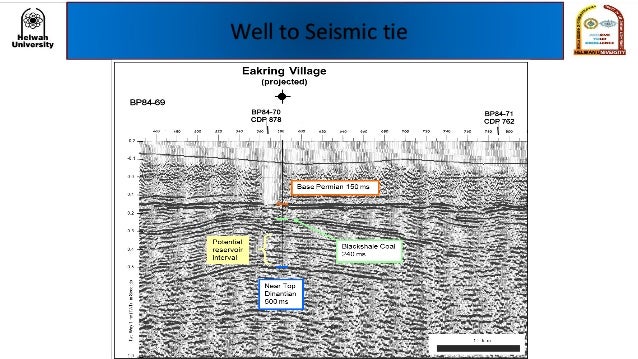 Introduction to seismic interpretation