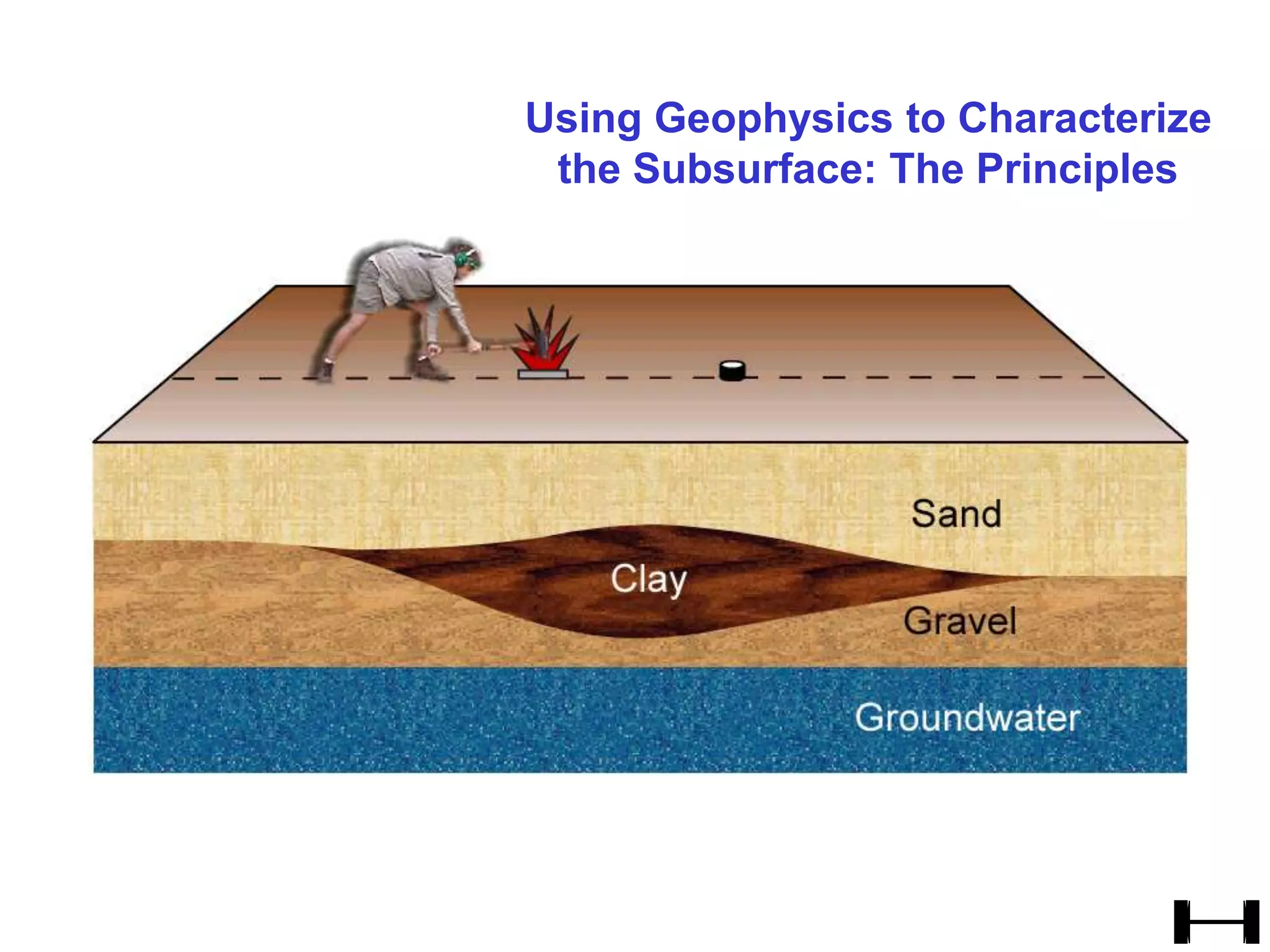 Introduction to Seismic Method | PPTX