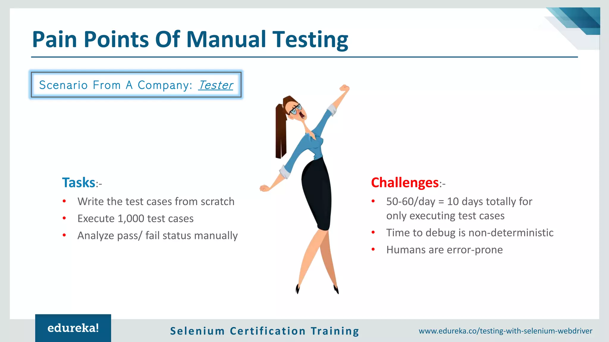 Introduction to Selenium | Selenium Tutorial for Beginners | Selenium Training | Edureka | PPT