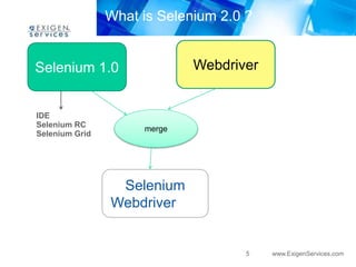 Introduction to selenium web driver | PPTX