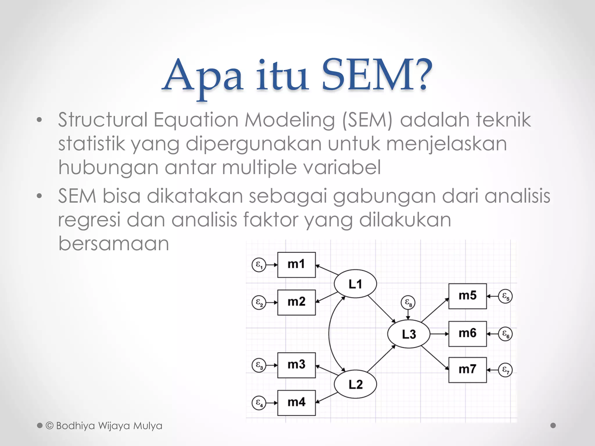 Introduction to Structural Equation Modeling | PDF