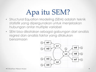 Introduction to Structural Equation Modeling | PDF