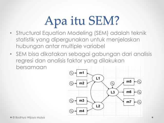 Introduction to Structural Equation Modeling | PDF