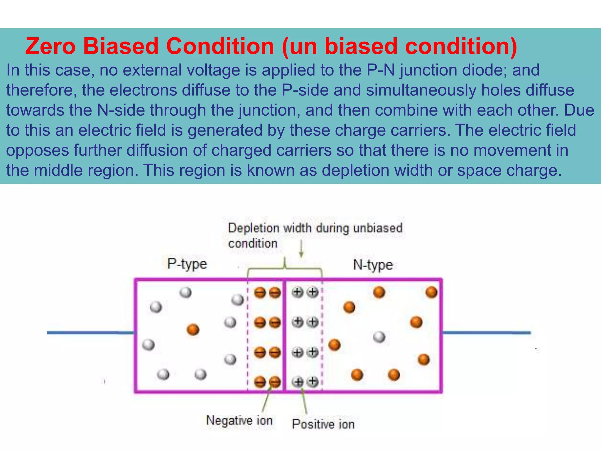 Introduction to semiconductors | PPT