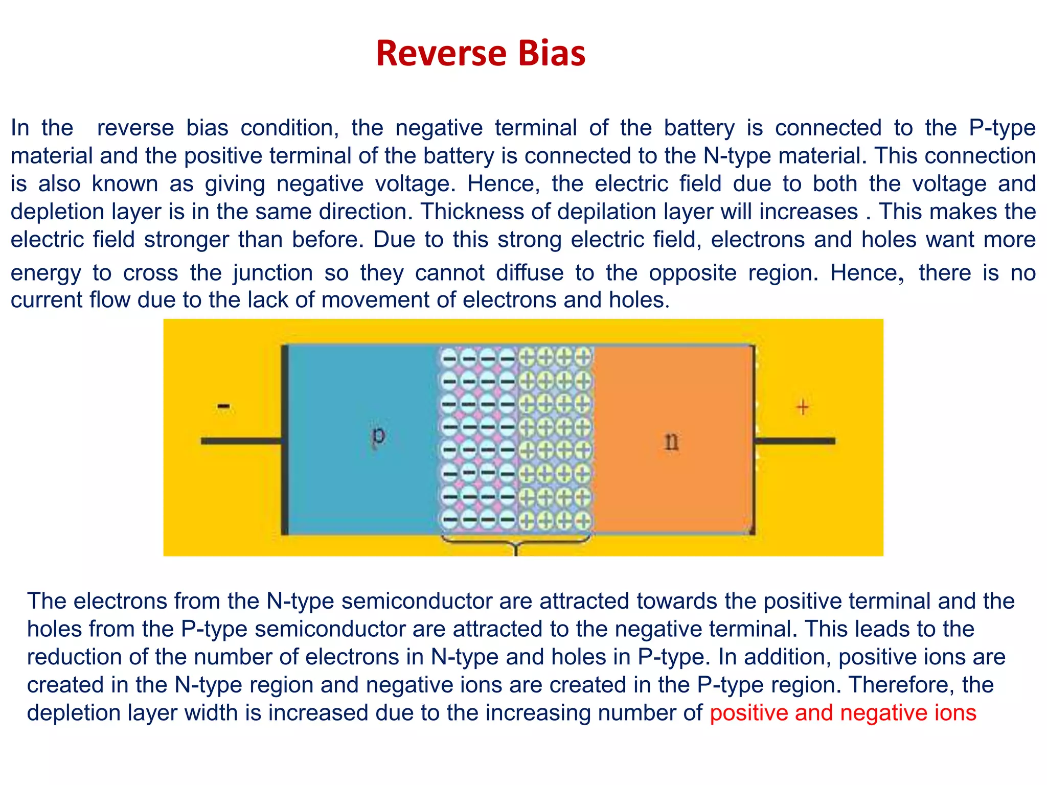 Introduction to semiconductors | PPT