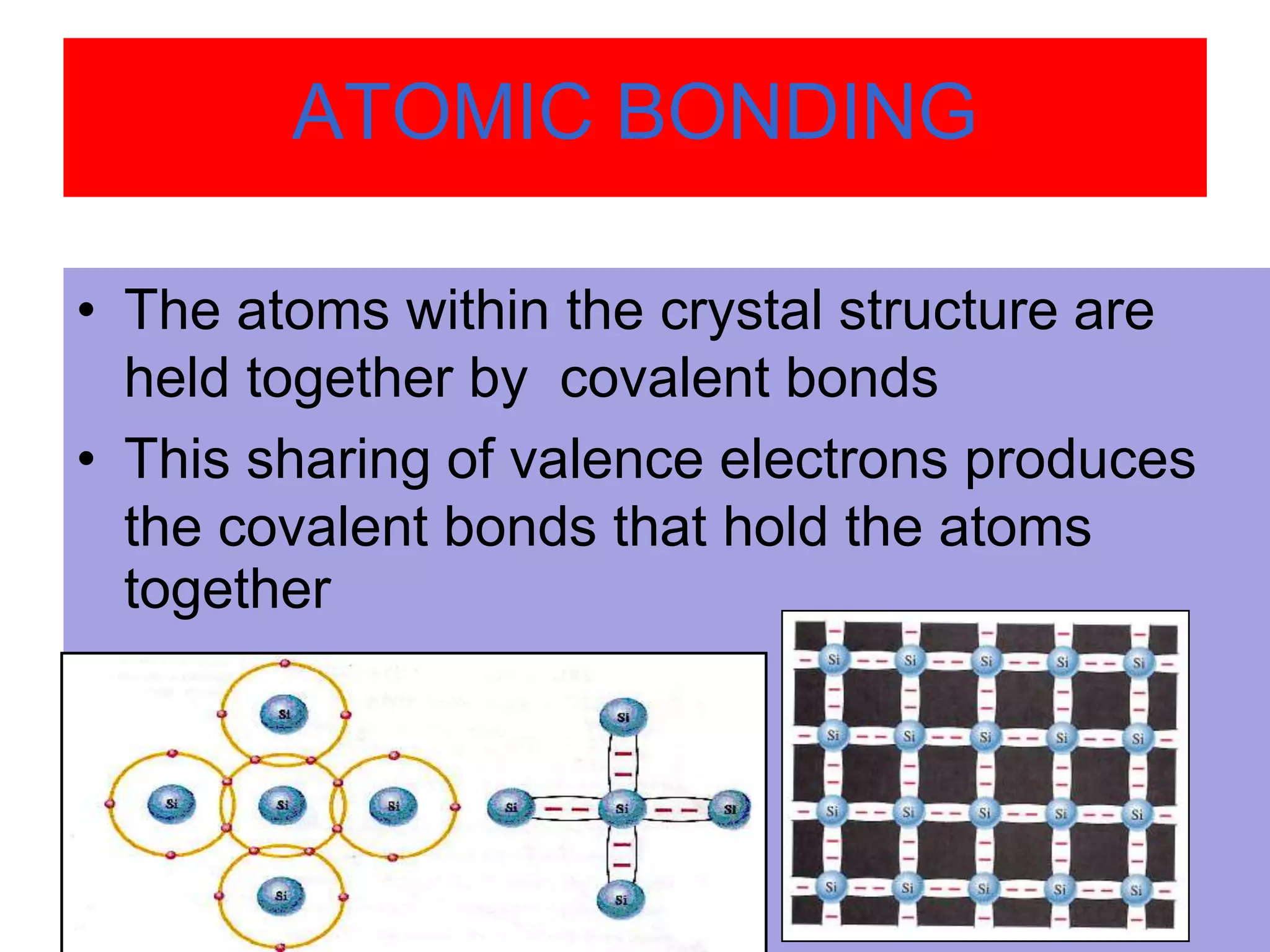Introduction to semiconductors | PPT