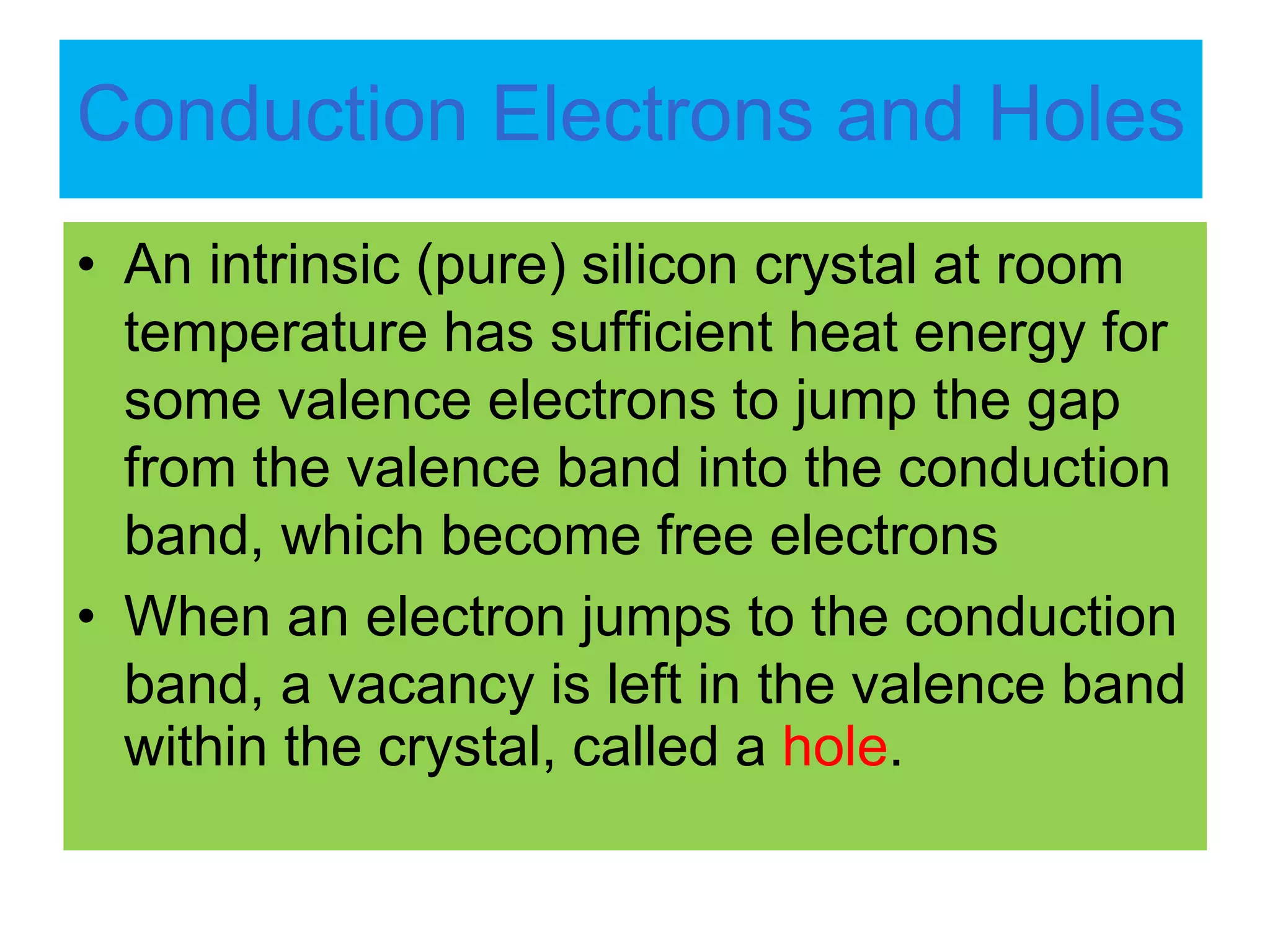 Introduction to semiconductors | PPT