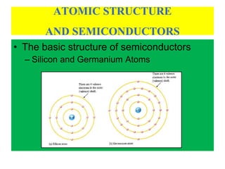 Introduction to semiconductors | PPT