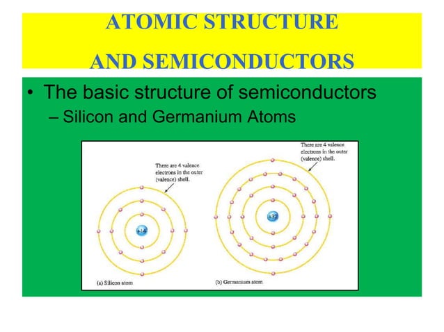 Introduction to semiconductors | PPT | Chemistry | Science