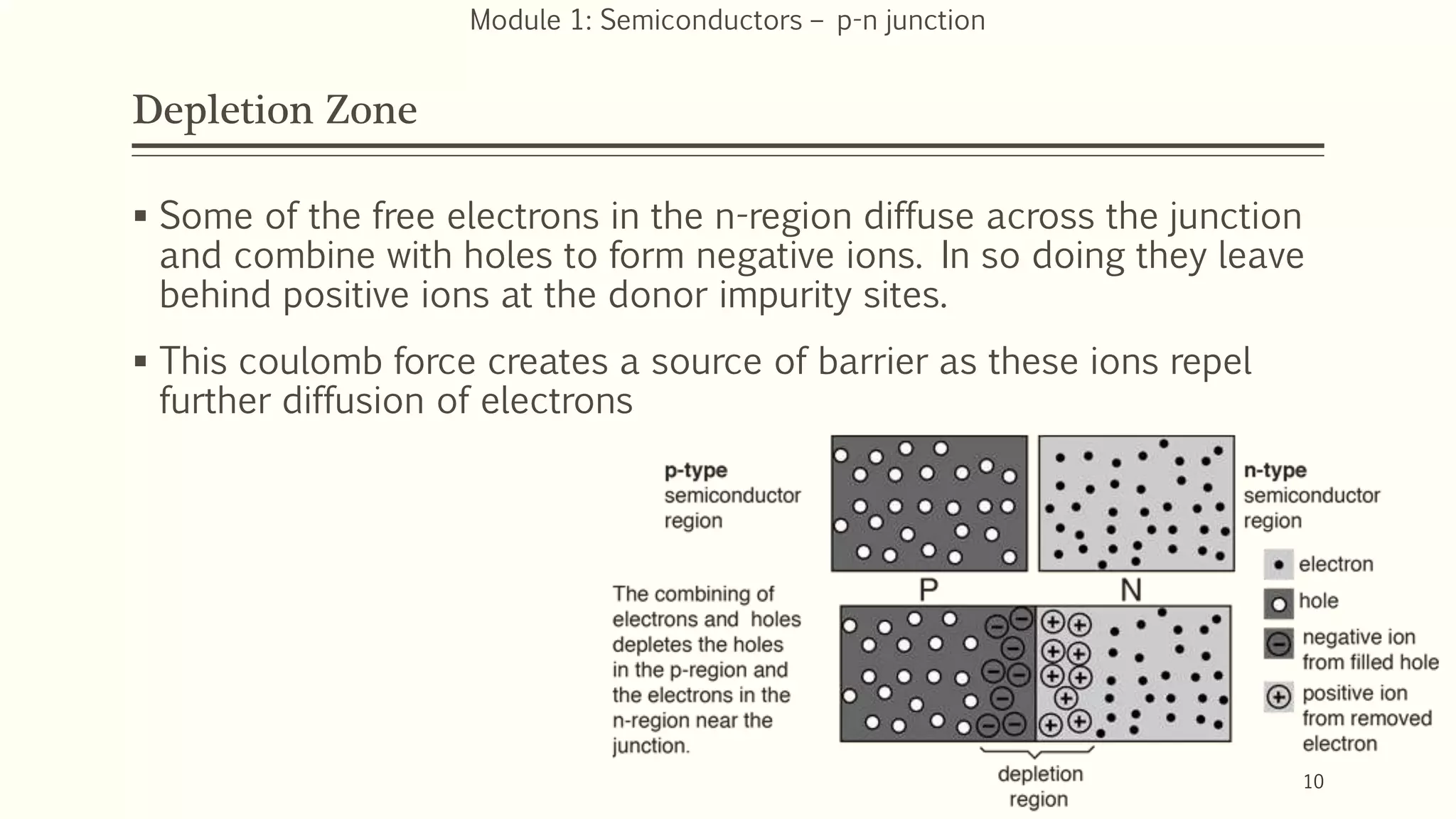 Introduction to semiconductor devices | PPTX
