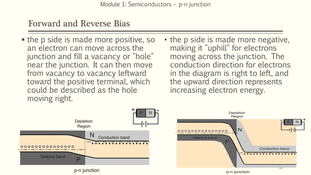 Introduction to semiconductor devices | PPTX